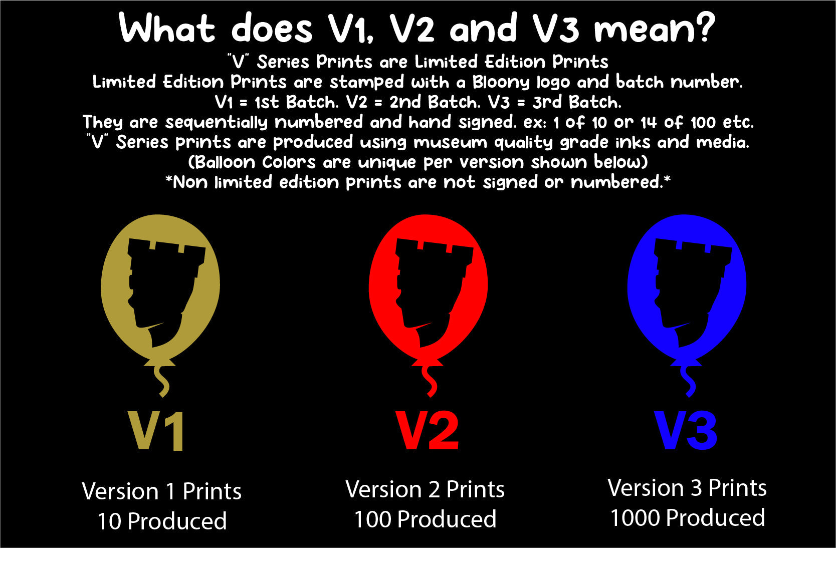 Bloony Prints marked with V1, V2 and V3 explained! Why Does It Matter ...